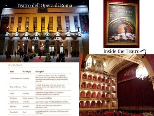 Giuseppe Verdi's Great Masterpiece: Rigoletto